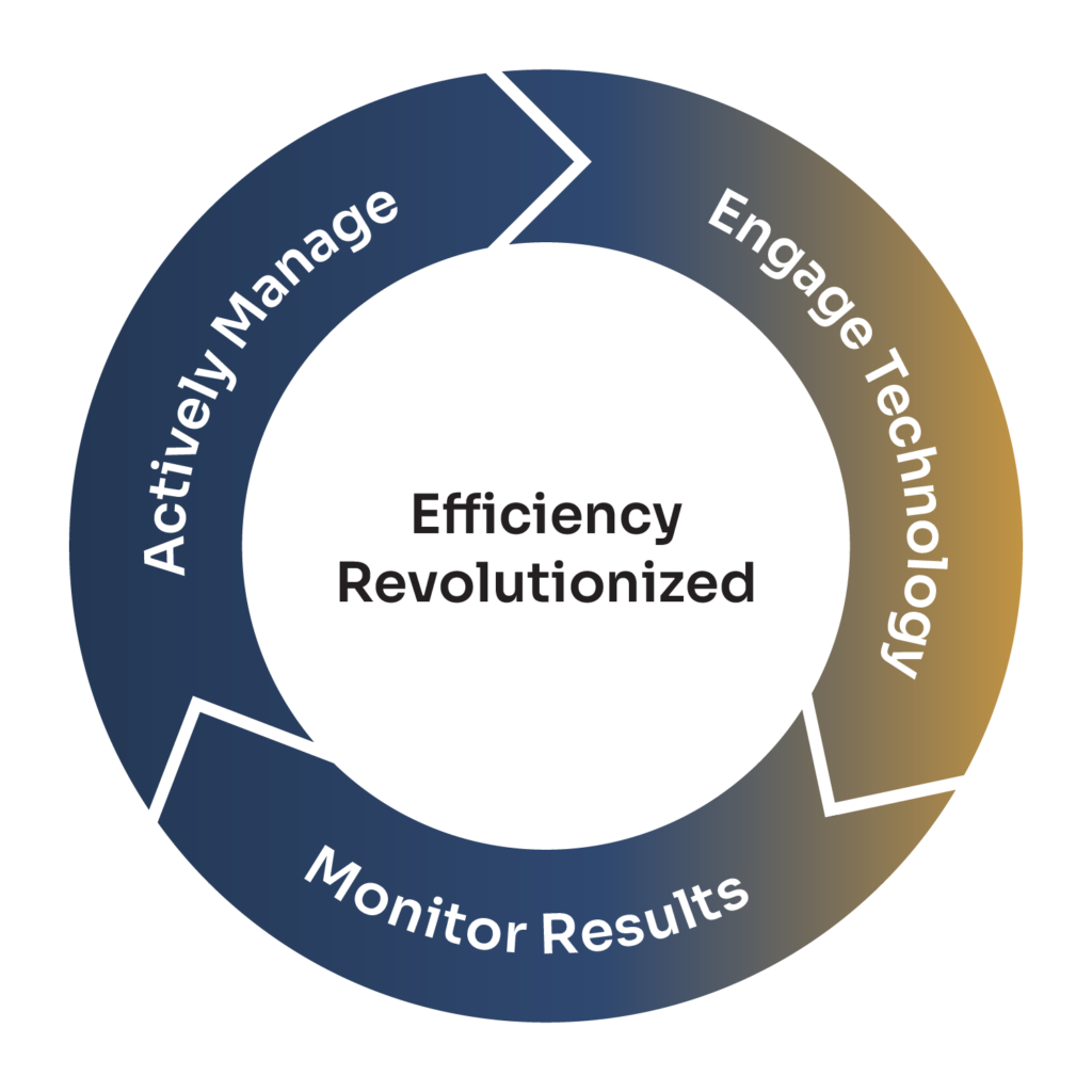 Commercial Energy Efficiency Solutions | Impact Energy